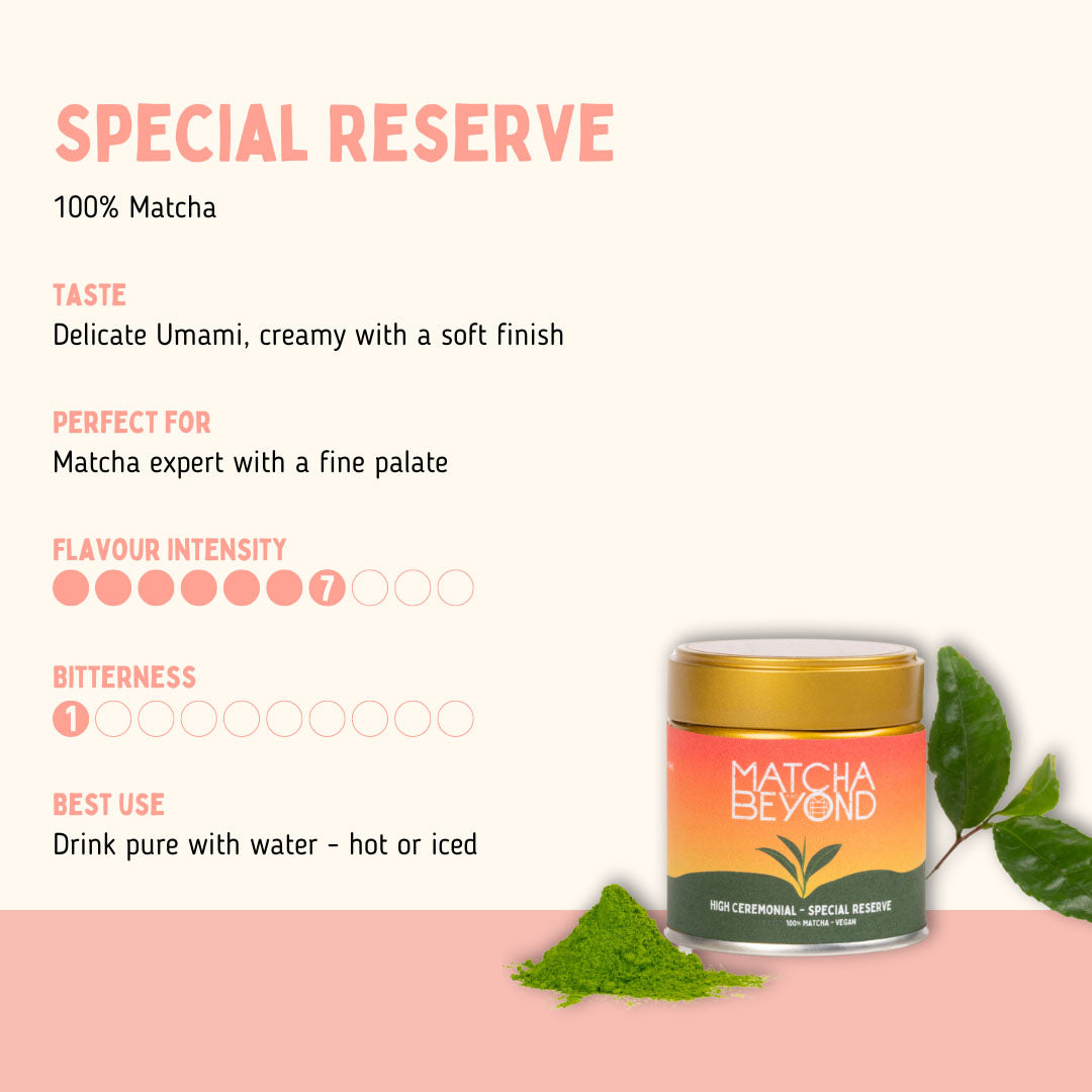 Buy Japanese Ceremonial Grade Matcha Tea Powder | Matcha & Beyond – Matcha and Beyond